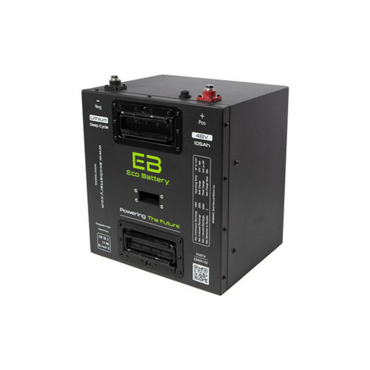 DoubleTake Rear Seat Kits – Extreme Kartz