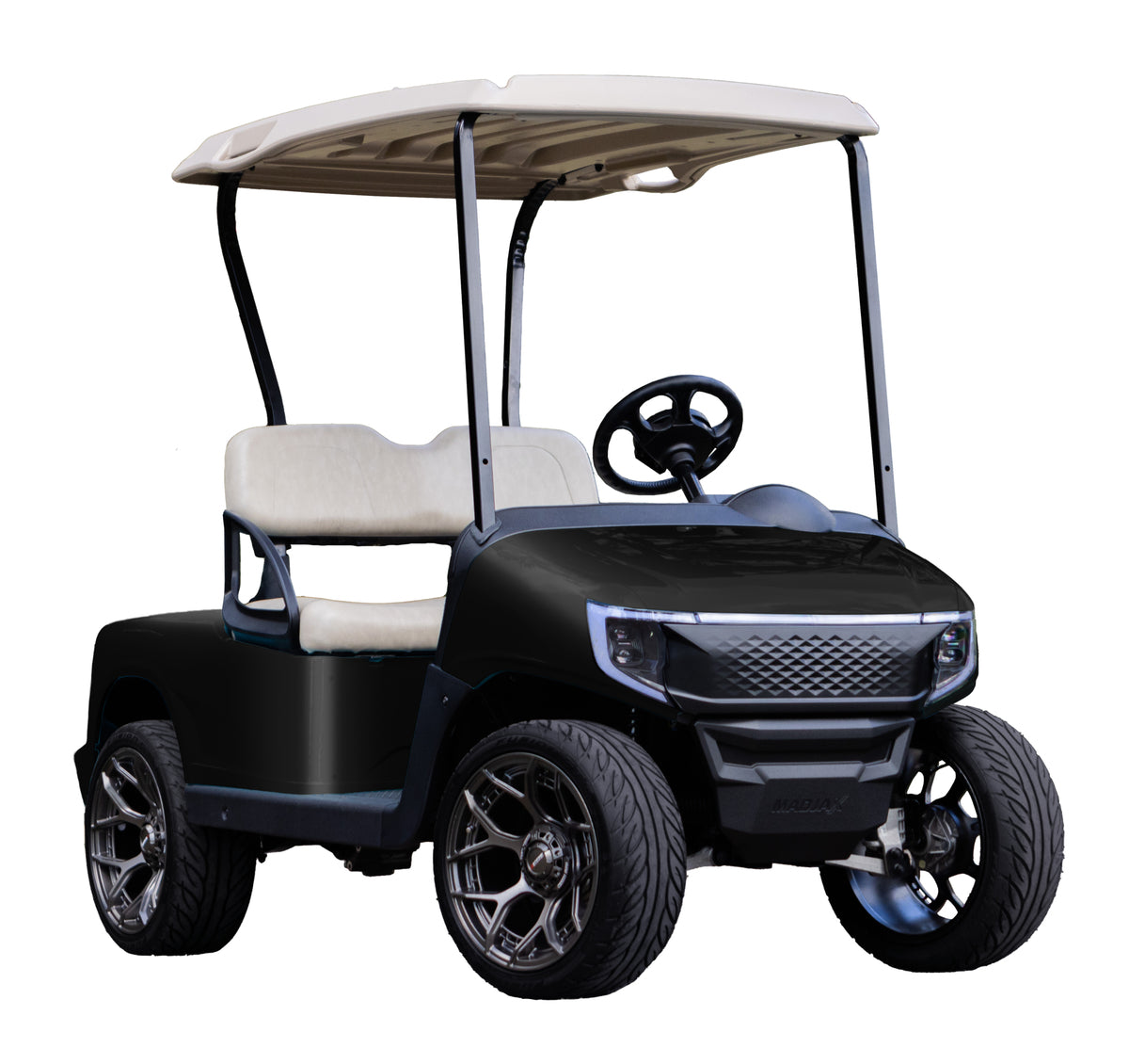 EZGO RXV Body Kits – All‑Terrain Durability & Stylish Upgrade for RXV ...